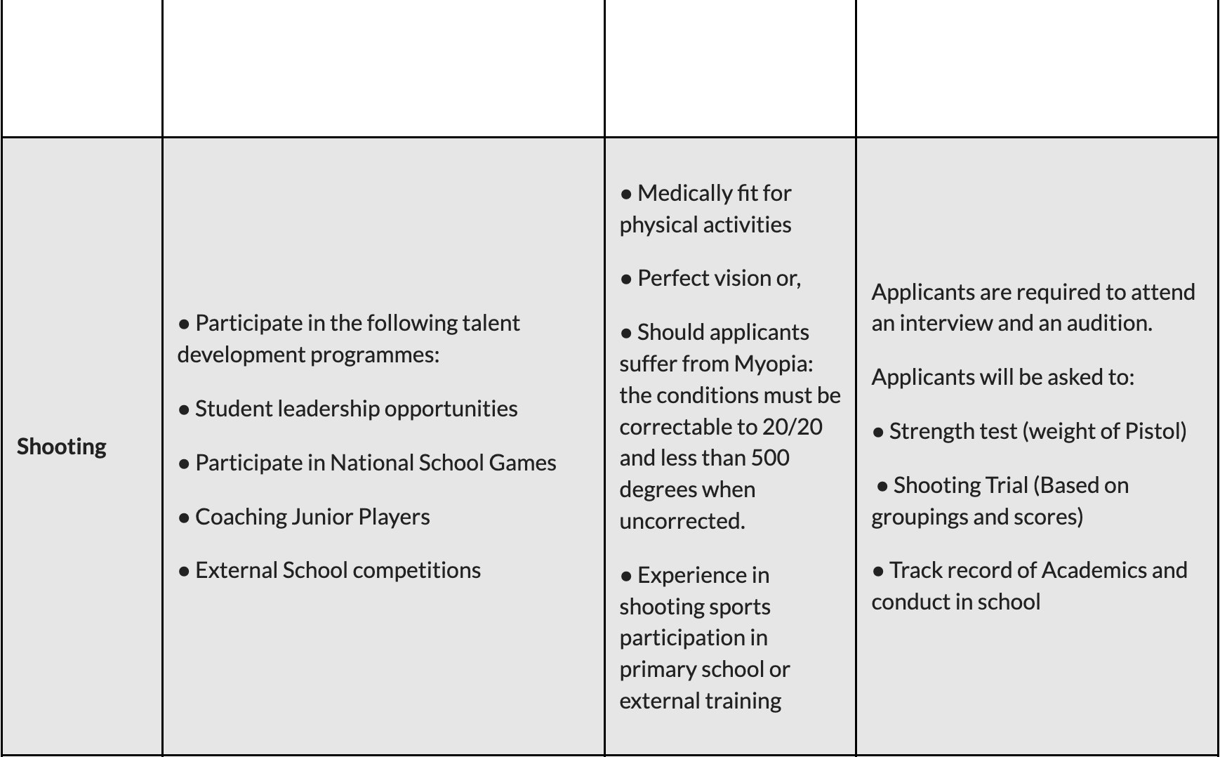 Direct Schools Admission