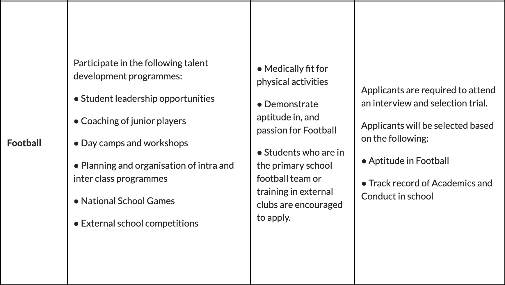 Direct Schools Admission